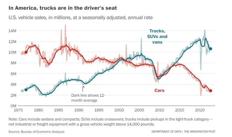 Efficiency, Fairness, and the Externalization of Reasonable Risks: The ...